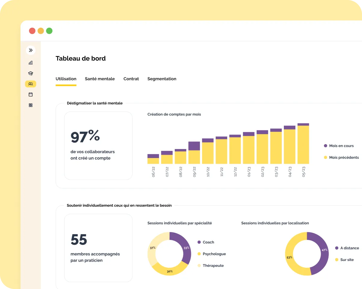 Moka.care - Solution De Santé Mentale en Entreprise